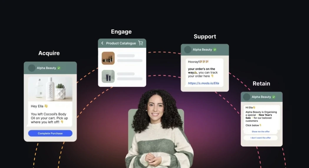 A Guide to WhatsApp Marketing for DTC Brands